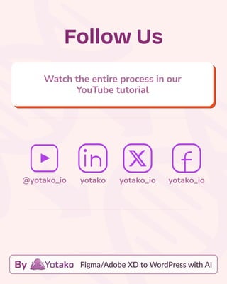 How to Copy any Website from Internet using two Figma plugin with AI | PDF