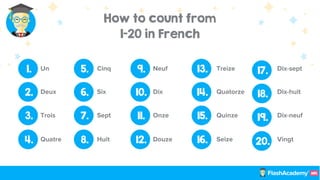 How to count in french | PDF | National & Civic Holidays | Holidays