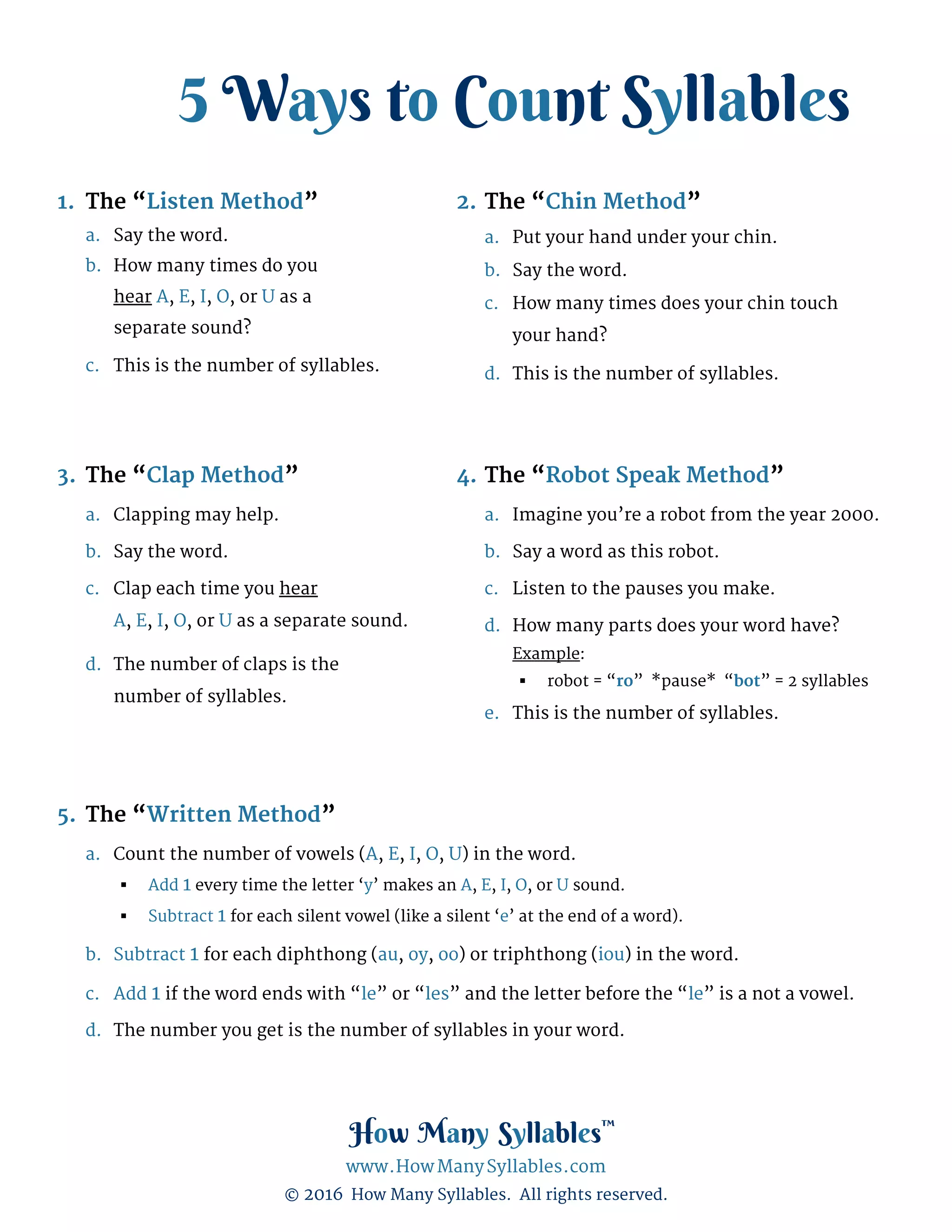 How to count_syllables | PDF | Robotics | Technology & Computing