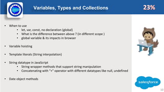 How to crack java script certification | PPT