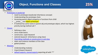 How to crack java script certification | PPT