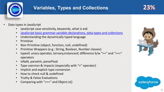 How to crack java script certification | PPT
