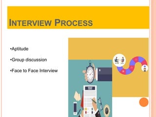 How to crack a job interview | PPT