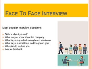 How to crack a job interview | PPT