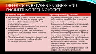 How to crack your Career.pptx