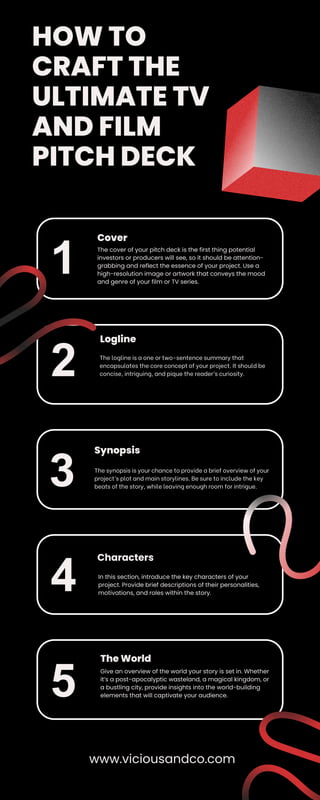 How to craft the Ultimate TV and Film Pitch Deck | PDF