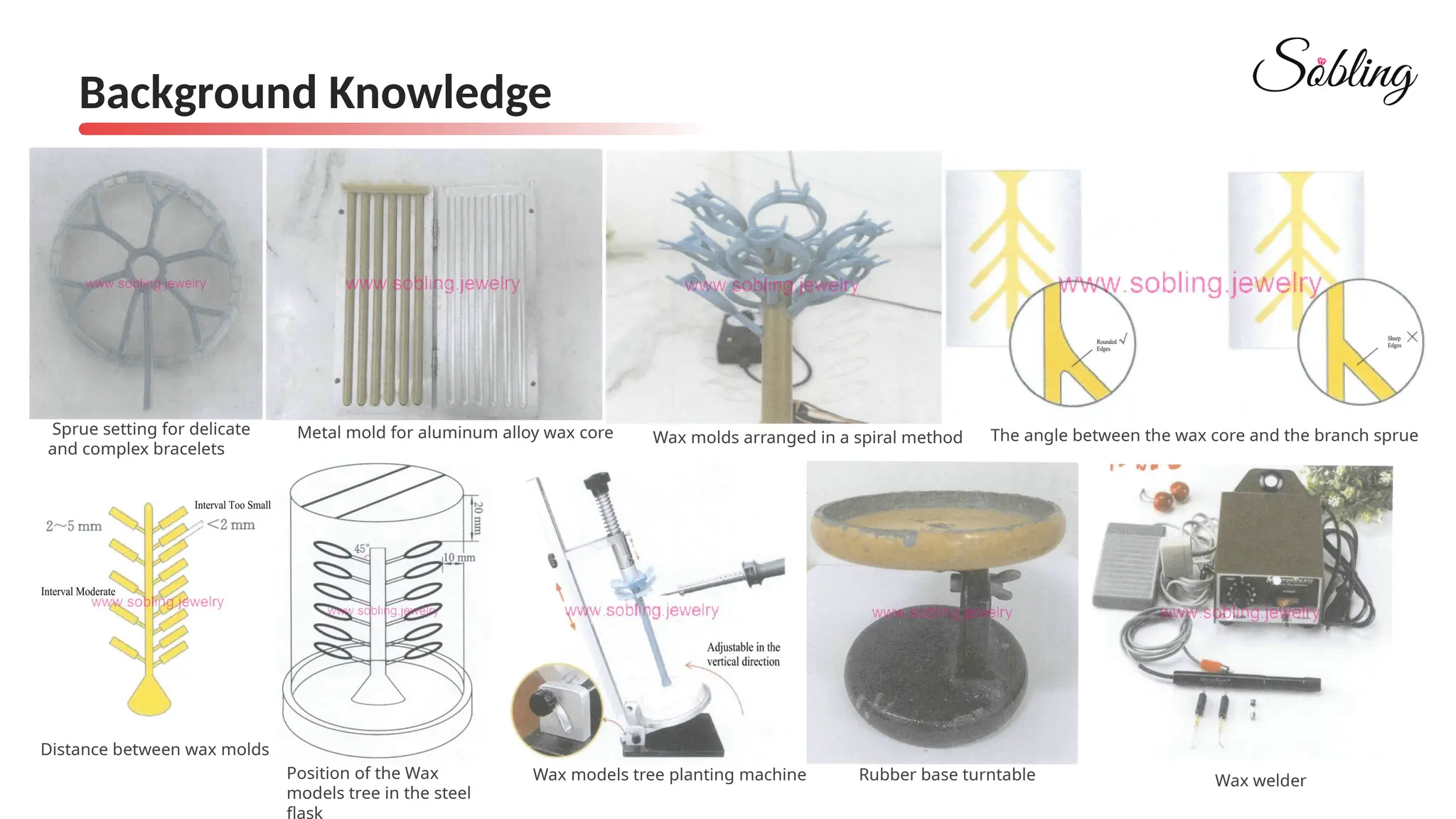 How To Craft Wax Models Trees For Casting Gold, Silver, And Platinum ...