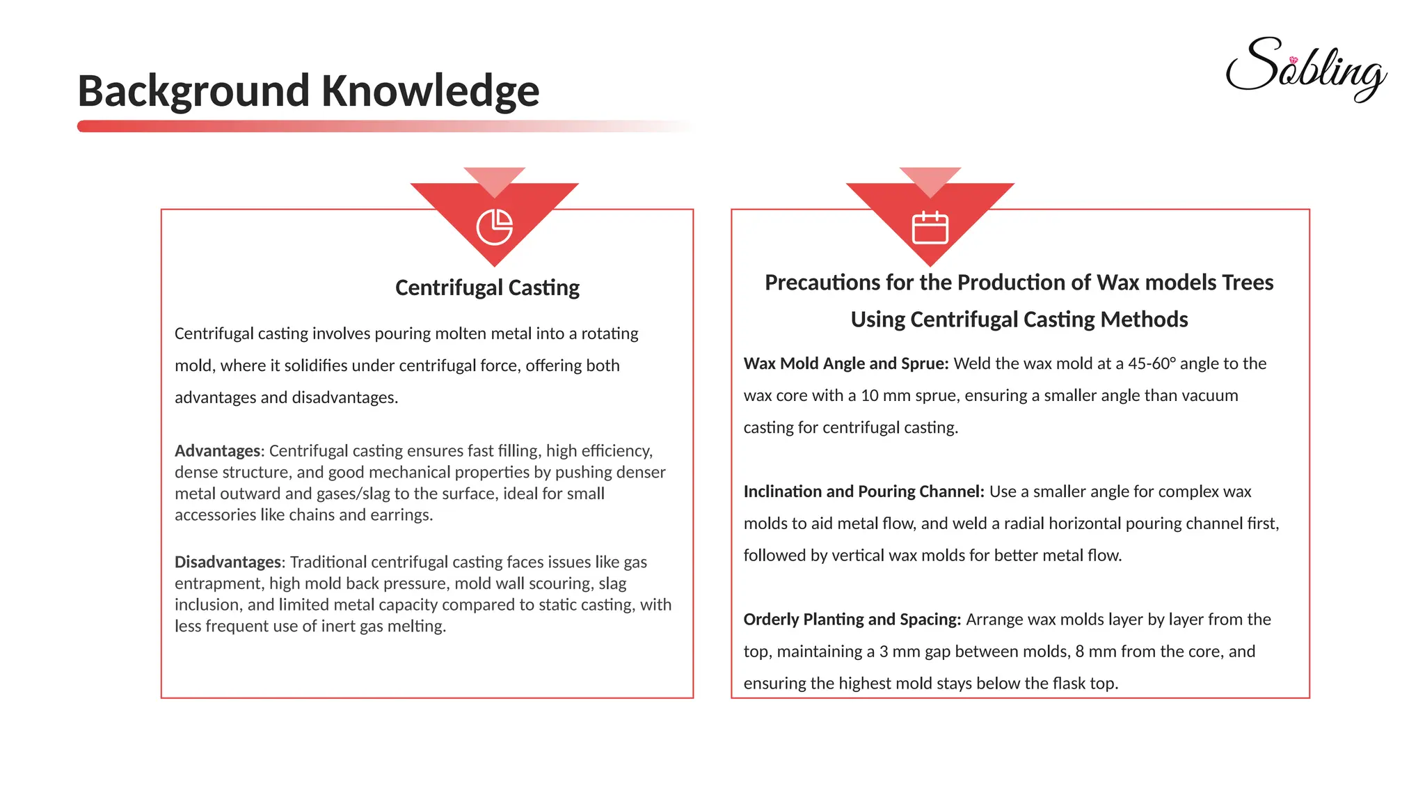 How To Craft Wax Models Trees For Casting Gold, Silver, And Platinum ...