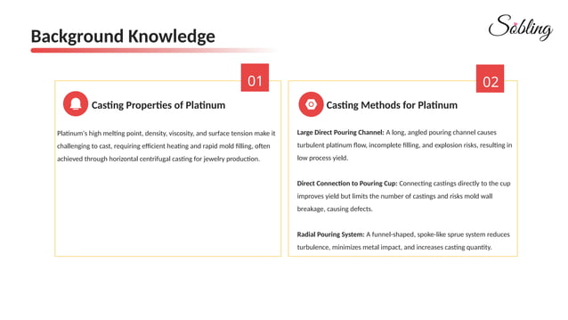 How To Craft Wax Models Trees For Casting Gold, Silver, And Platinum ...