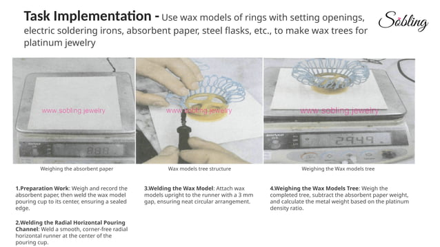 How To Craft Wax Models Trees For Casting Gold, Silver, And Platinum ...