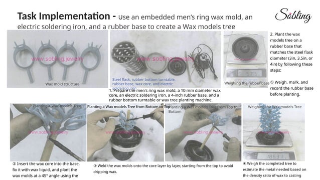 How To Craft Wax Models Trees For Casting Gold, Silver, And Platinum ...