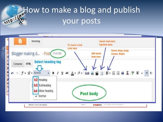 How to create a blog | PPT