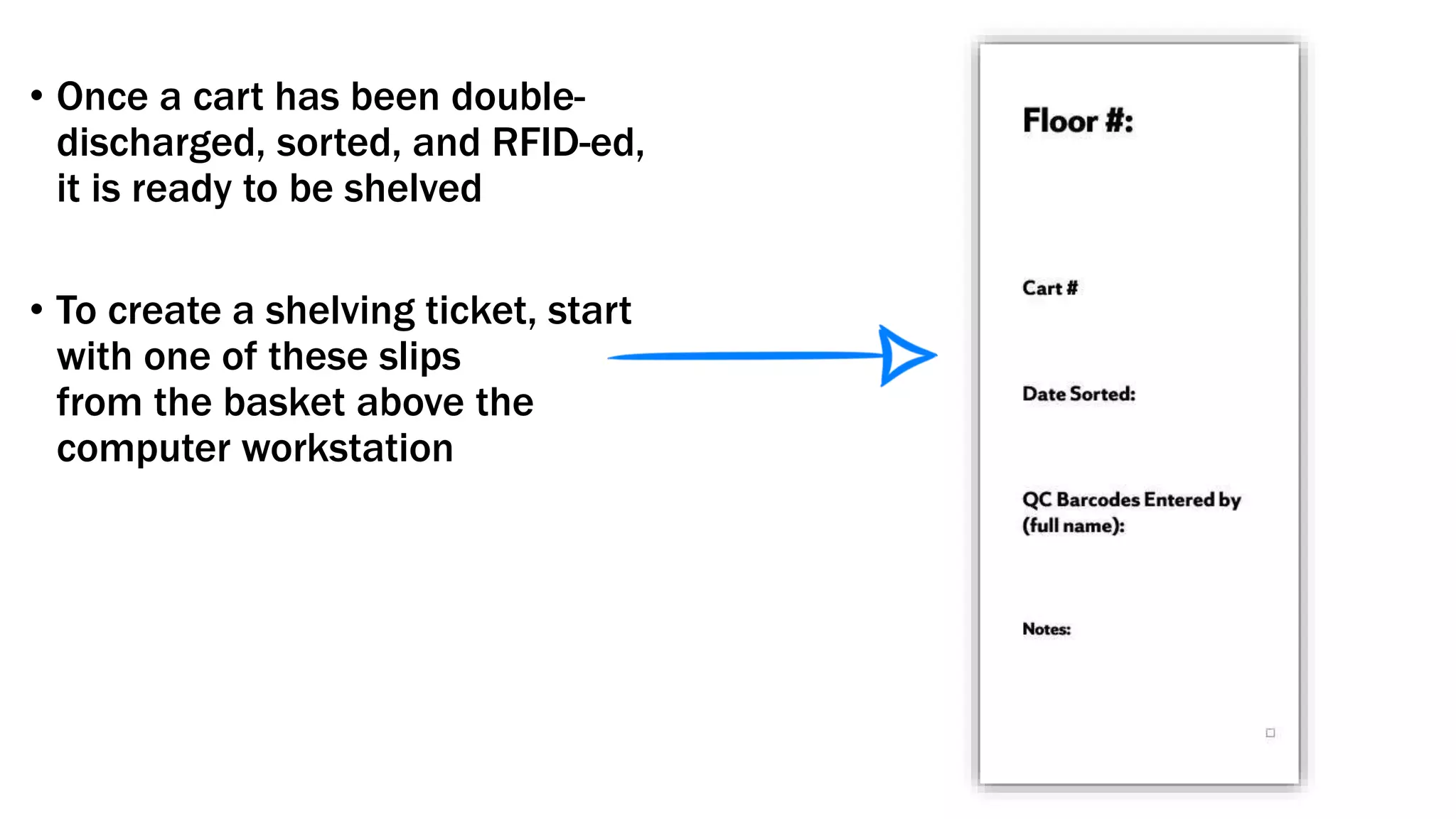 How to Create a Cart