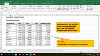 How to create a clustered column chart with Microsoft Excel | PPTX