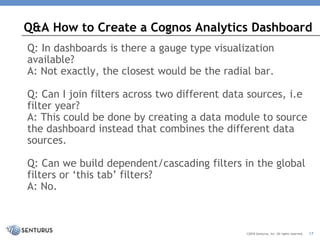 How to Create a Cognos Analytics Dashboard | PPTX