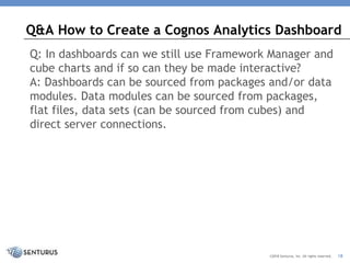 How to Create a Cognos Analytics Dashboard | PPTX