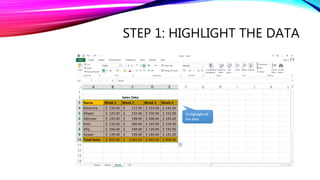 How to create a column chart | PPT