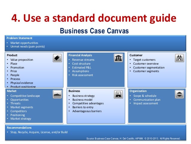 How to Create a Compelling Business Case for Your Product Ideas How to Create a Compelling Business Case for Your Product Ideas