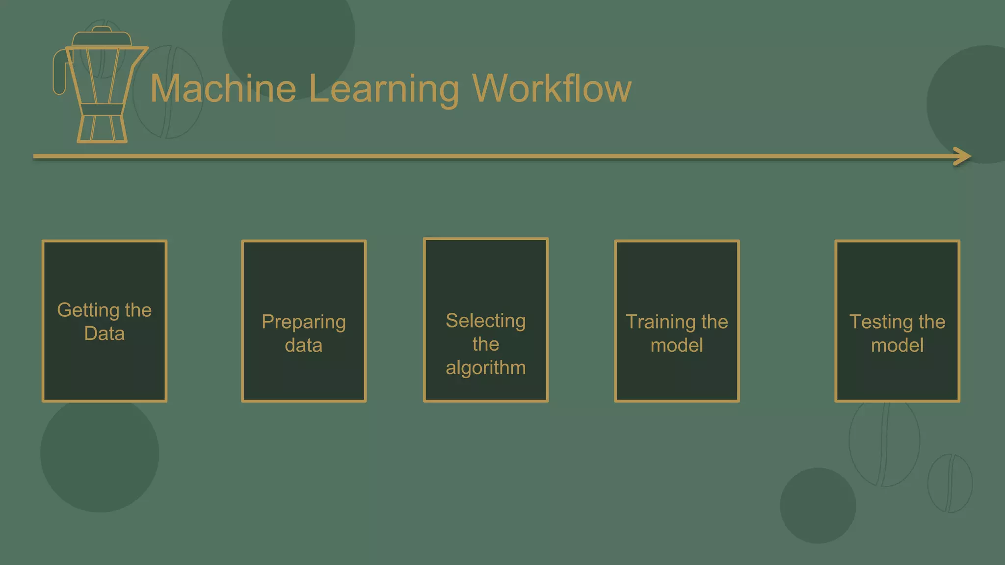 How to create a good machine learning model Modern akademy seminar.pptx