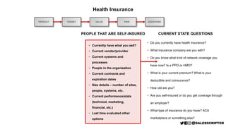 How to Create a Health Insurance Sales Script | PPTX