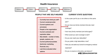 How to Create a Health Insurance Sales Script | PPTX | Health Insurance ...