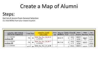 How to create a map of alumni distribution | PPTX