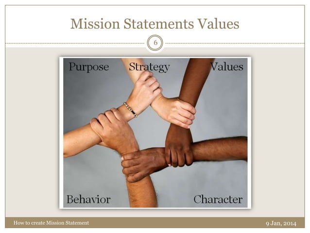 How to create a mission statement | PPT