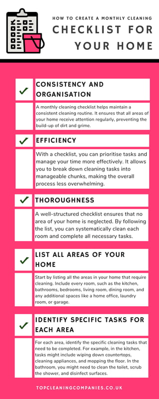 How to Create a Monthly Cleaning Checklist for Your Home.pdf
