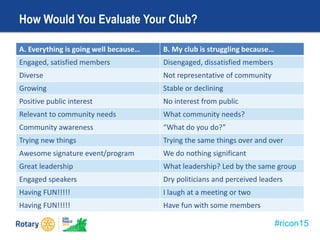 How to Create An Action Plan for Your Club | PDF