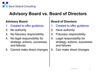 How to create an advisory board | PPTX