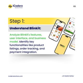 How to Create a Grocery Delivery App Like Blinkit? | PDF