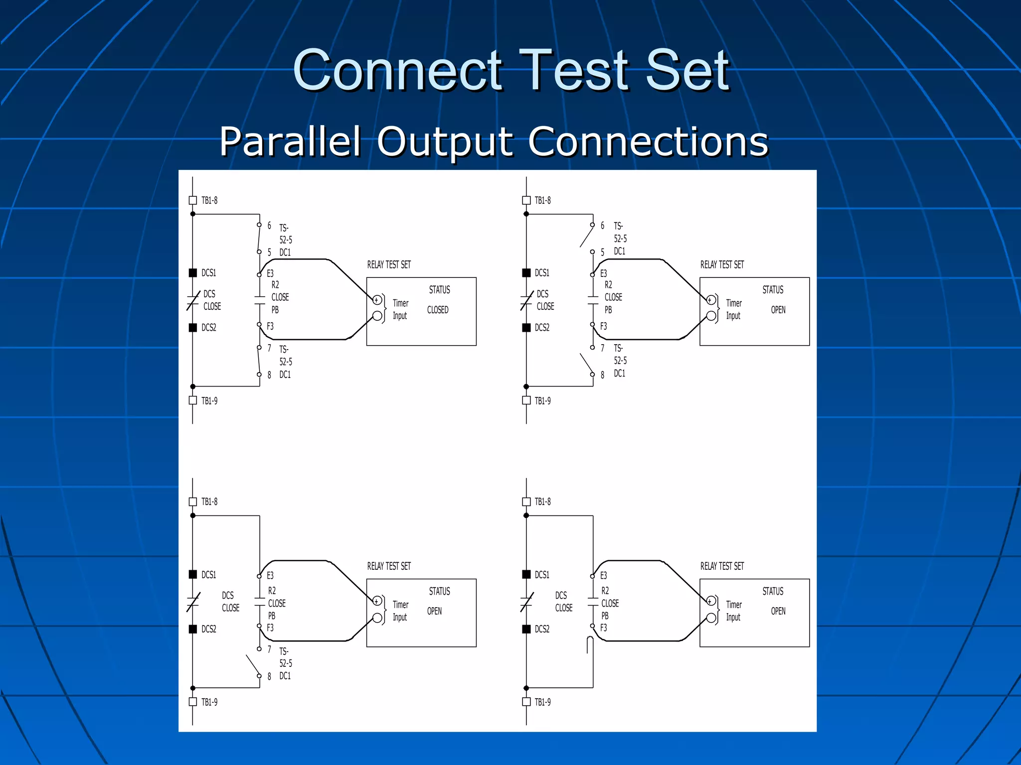 How to Create and Implement Protective Relay Test Plans | PPT