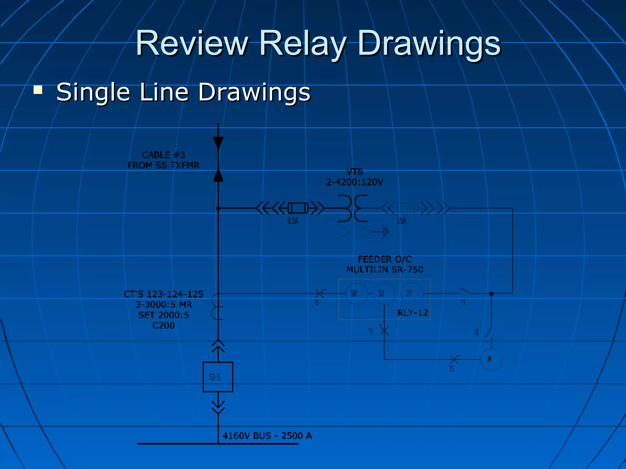 How to Create and Implement Protective Relay Test Plans | PPT