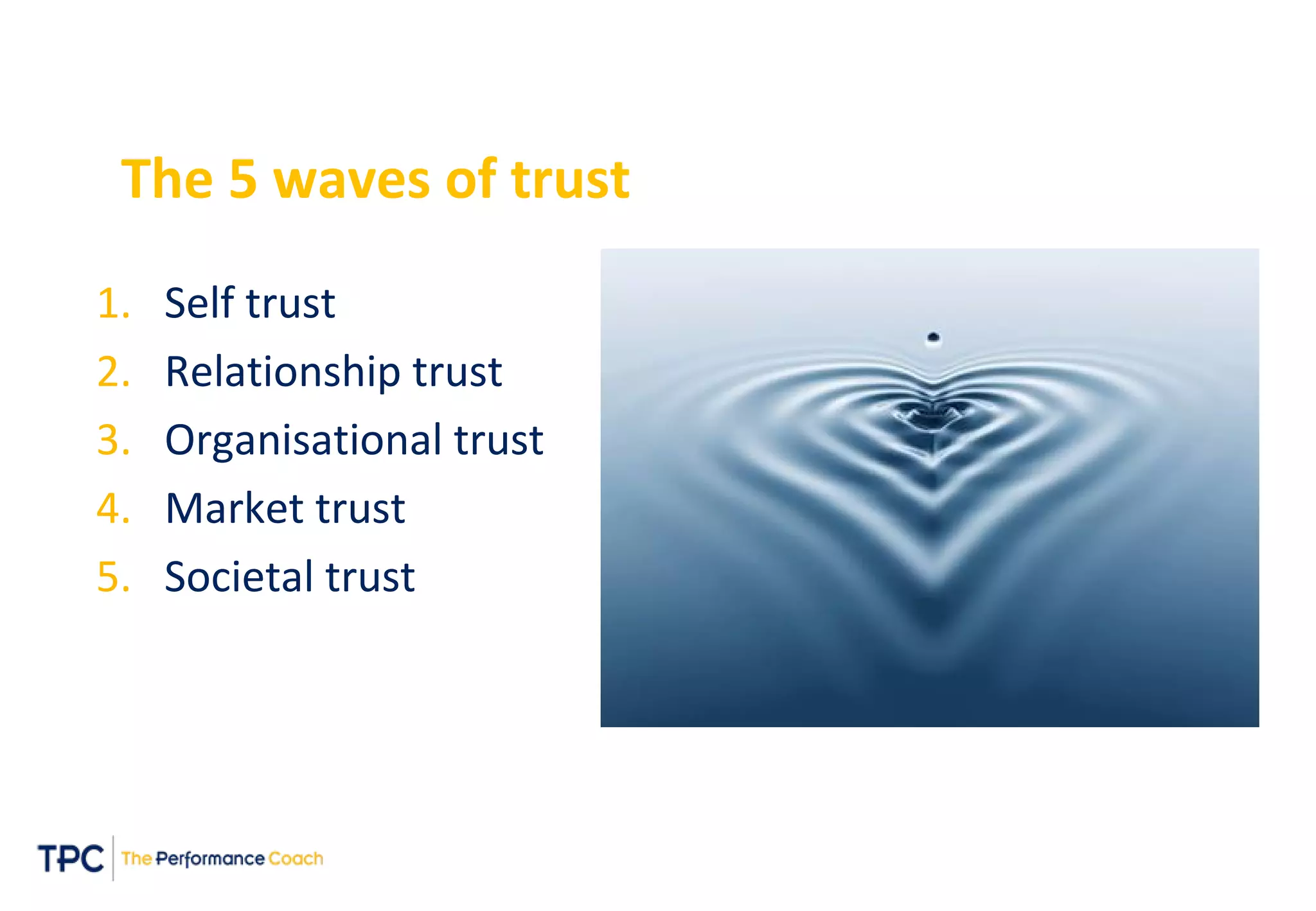 How to create and inspire trust in leadership | PPT