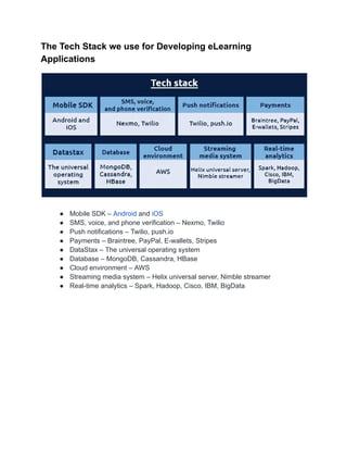 How To Create An E-Learning App With The Latest Features And How Much ...