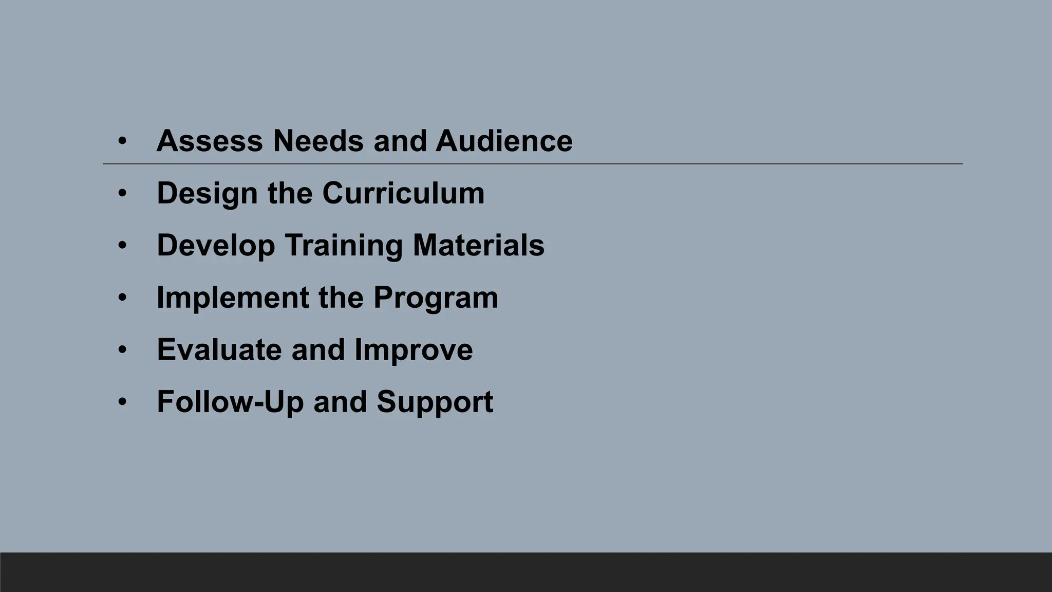 How to Create an Effective Presentation Skills Training Program ...