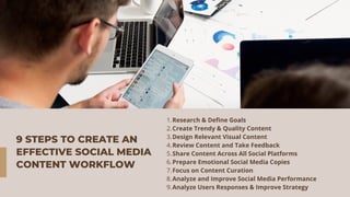 9 Tips to Create a Social Media Content Workflow that Converts: A Practical Guide | PPT