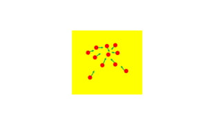 How to create animated GIF file from PNG.pptx