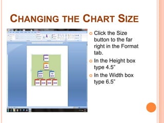 How to create an organizational chart in word | PPTX