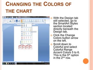 How To Create An Organizational Chart In Word | PPTX | Desktop ...