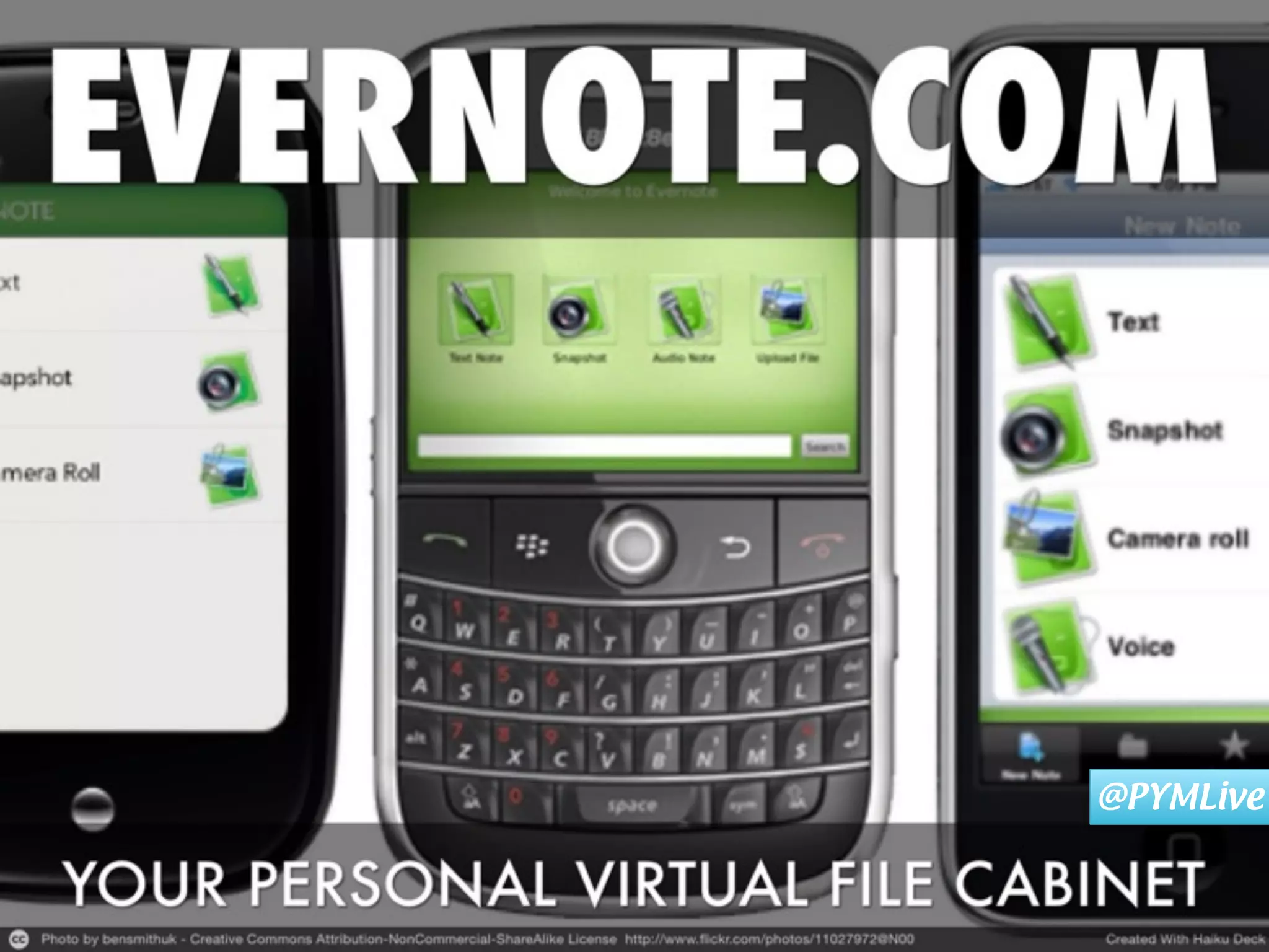 How to Create a Paperless Mobile Office | PPT
