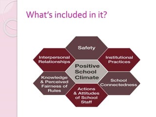 How to create a positive school environment | PPTX