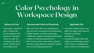 How to Create a Productive Workspace Trends and Tips (1).pdf