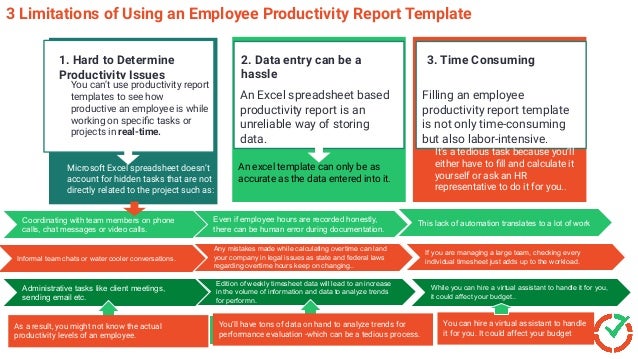 How to Create a Productivity Report (Free Excel and Google Sheets ...