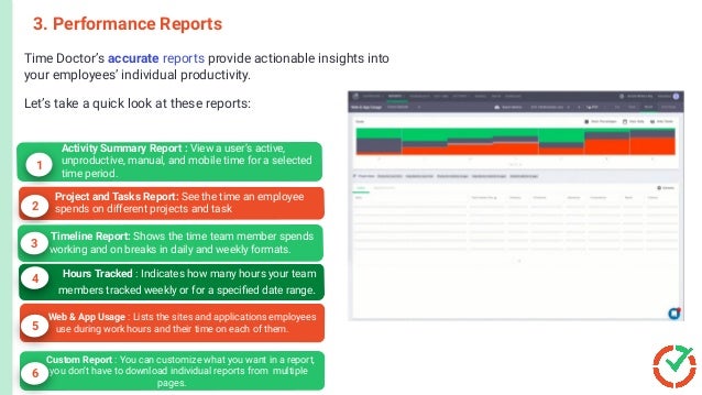 How to Create a Productivity Report (Free Excel and Google Sheets ...