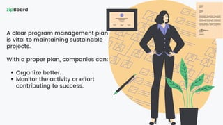 How to Create a Program Management Plan | PDF