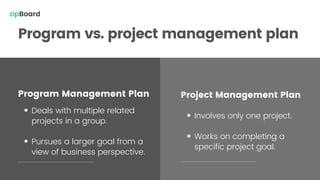 How to Create a Program Management Plan | PDF
