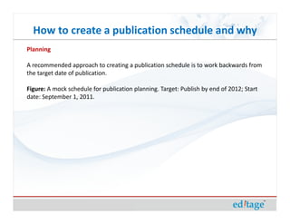 How to create a publication schedule and why | PDF