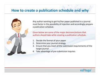 How to create a publication schedule and why | PDF