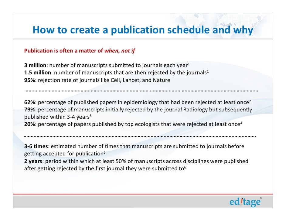 How to create a publication schedule and why How to create a publication schedule and why